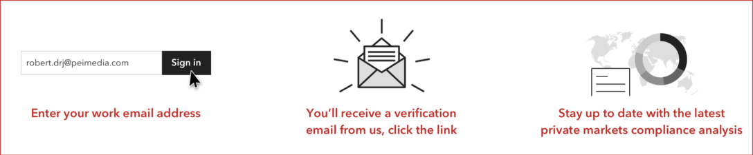 Sign In FAQ | Passwordless Access | Regulatory Compliance Watch
