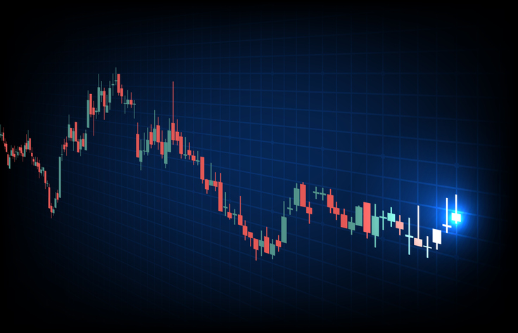 CFTC rule proposal: Revisions to documentation rules for swap dealers ...